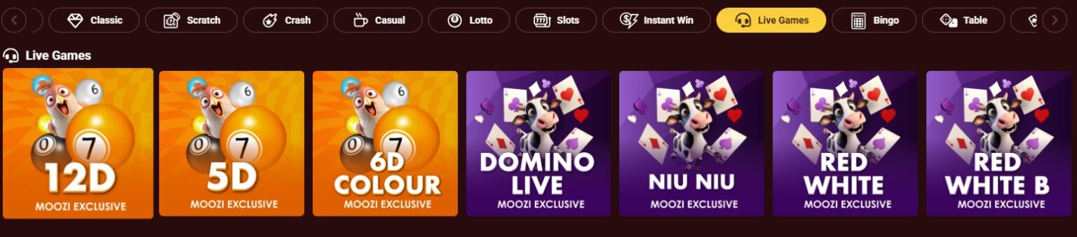 Moozi Social Casino - Expert Review & Assessment 2025